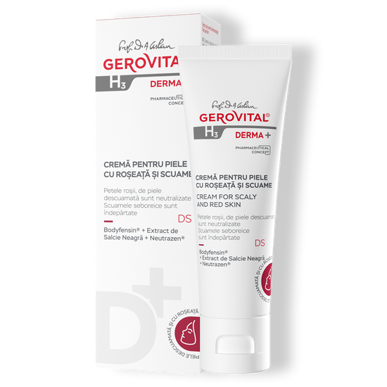 So, what's the deal with rosacea? - PerspectiveSkin.Care
